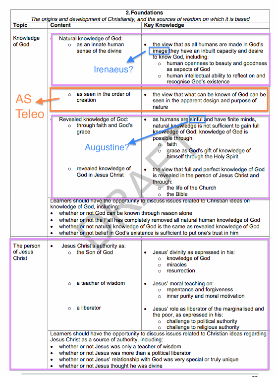 Crime Case Studies (Unit Three) – I Think Therefore I Teach
