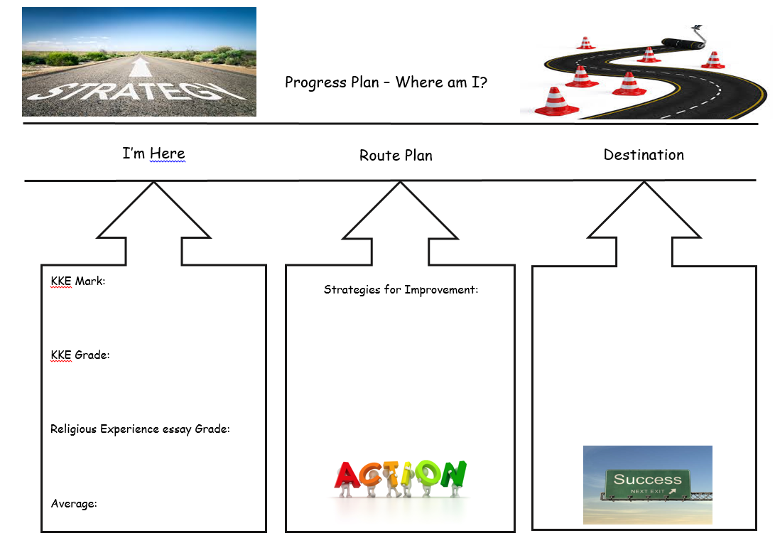 I Think Therefore I Teach – Tips for A level students. Lesson ramblings ...
