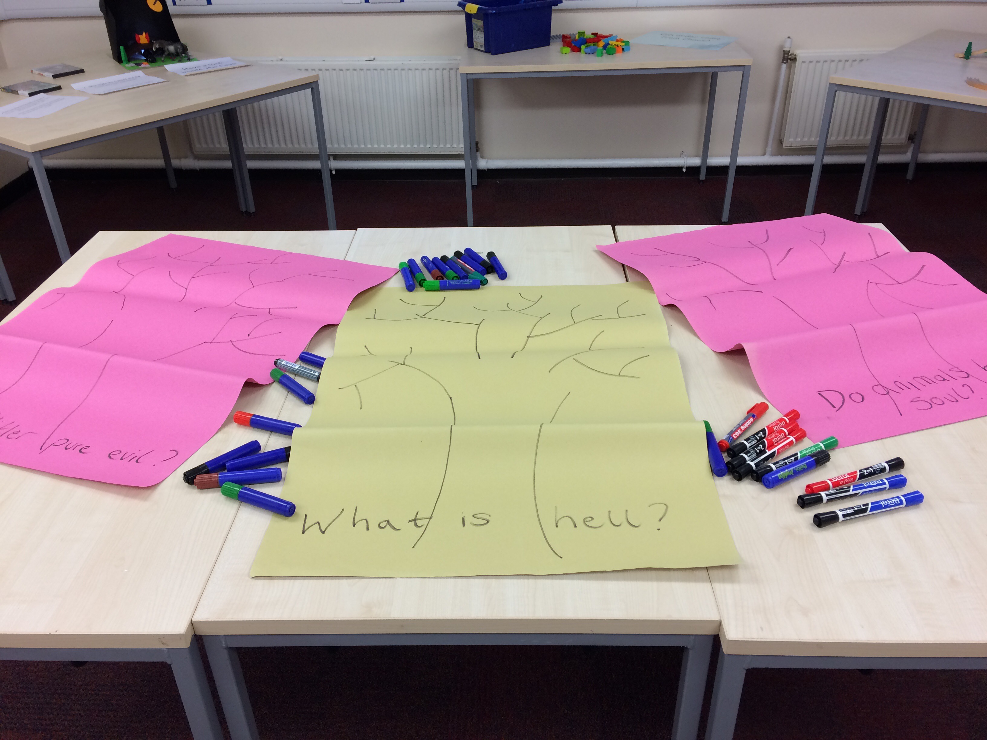 I Think Therefore I Teach – Tips for A level students. Lesson ramblings ...