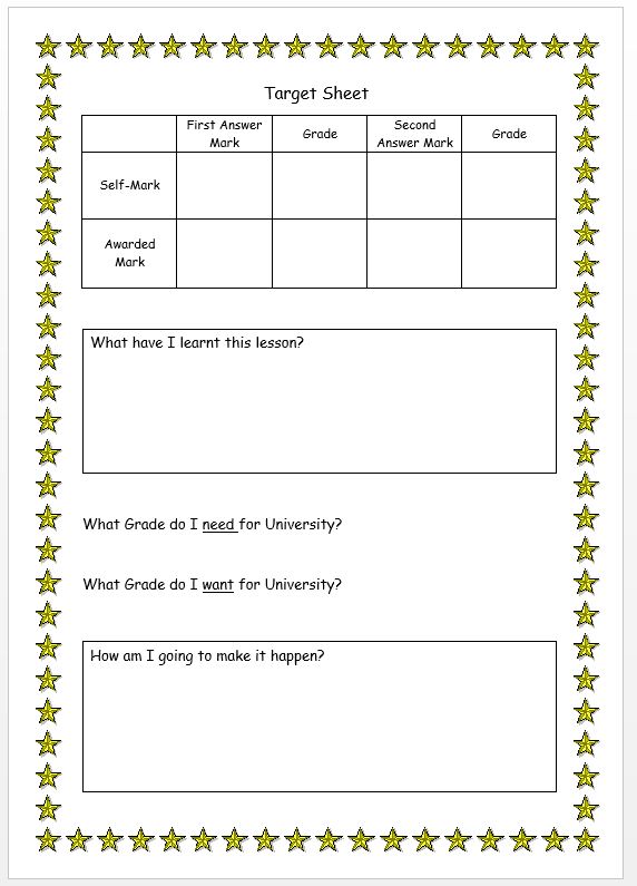 I Think Therefore I Teach – Tips for A level students. Lesson ramblings ...